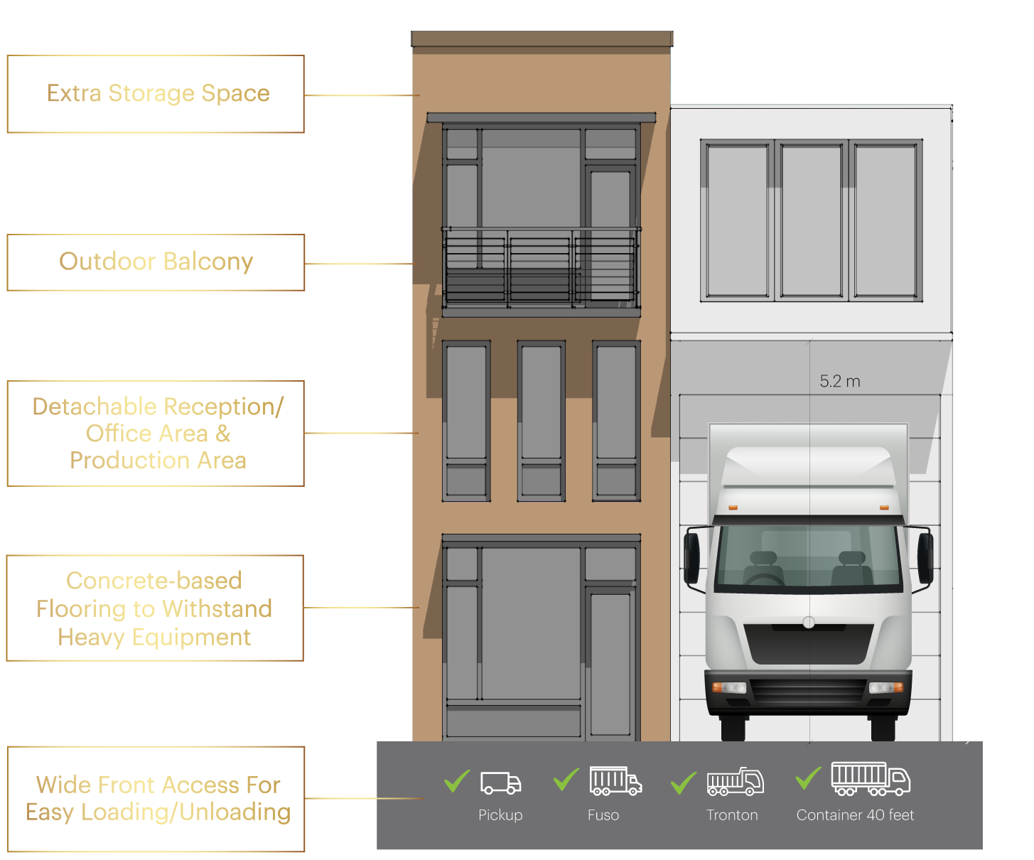 ECOSPACE BUSINESS PARK | ROLLING HILLS KARAWANG